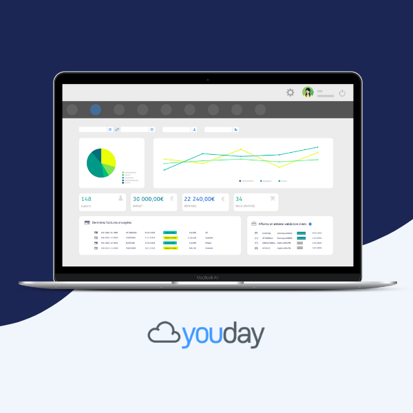 Logiciel Gestion d'Investissements | CRM Private Equity | Youday